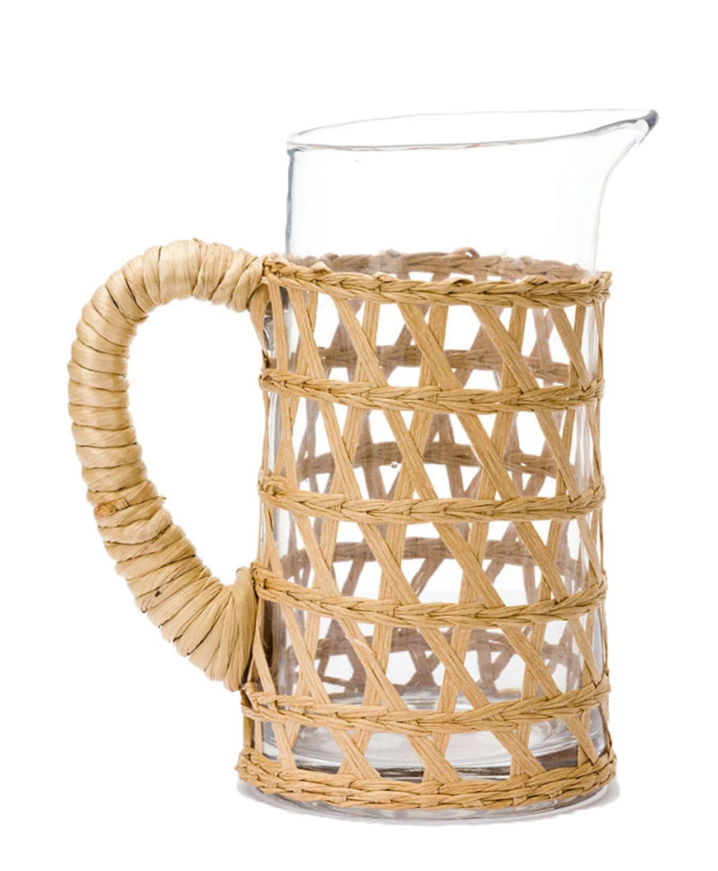 EDITORS’ PICKS: Tropical Accessories to Brighten Up Winter – Frederic ...